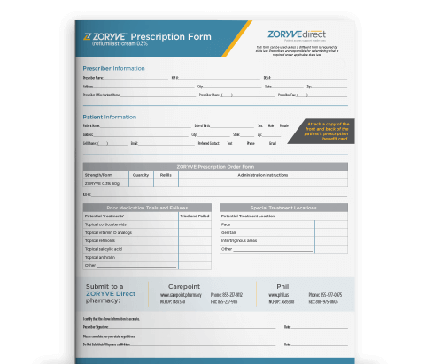 Resources | ZORYVE® (roflumilast)