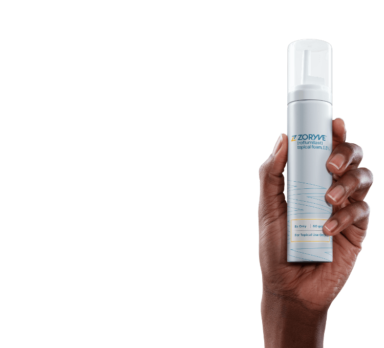 Efficacy - Itch Relief | ZORYVE® (roflumilast) topical foam, 0.3%