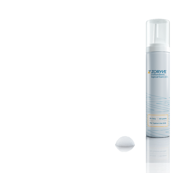 Resources | ZORYVE® (roflumilast) topical foam, 0.3%
